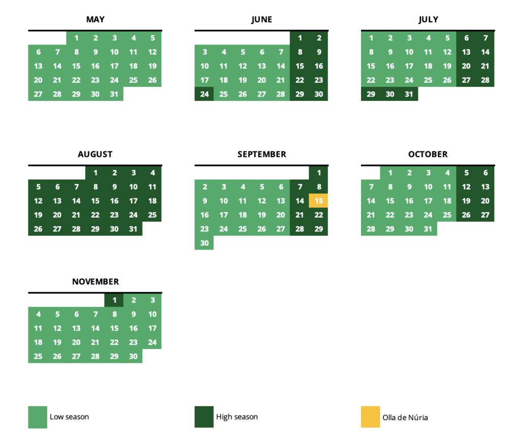 Núria Rack Railway - Turistren FGC